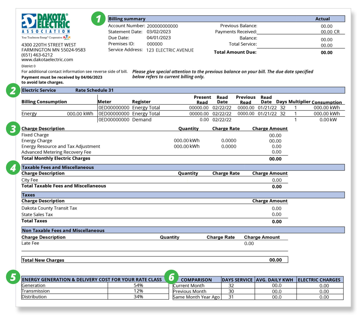Understanding Your Bill – Dakota Electric Association®